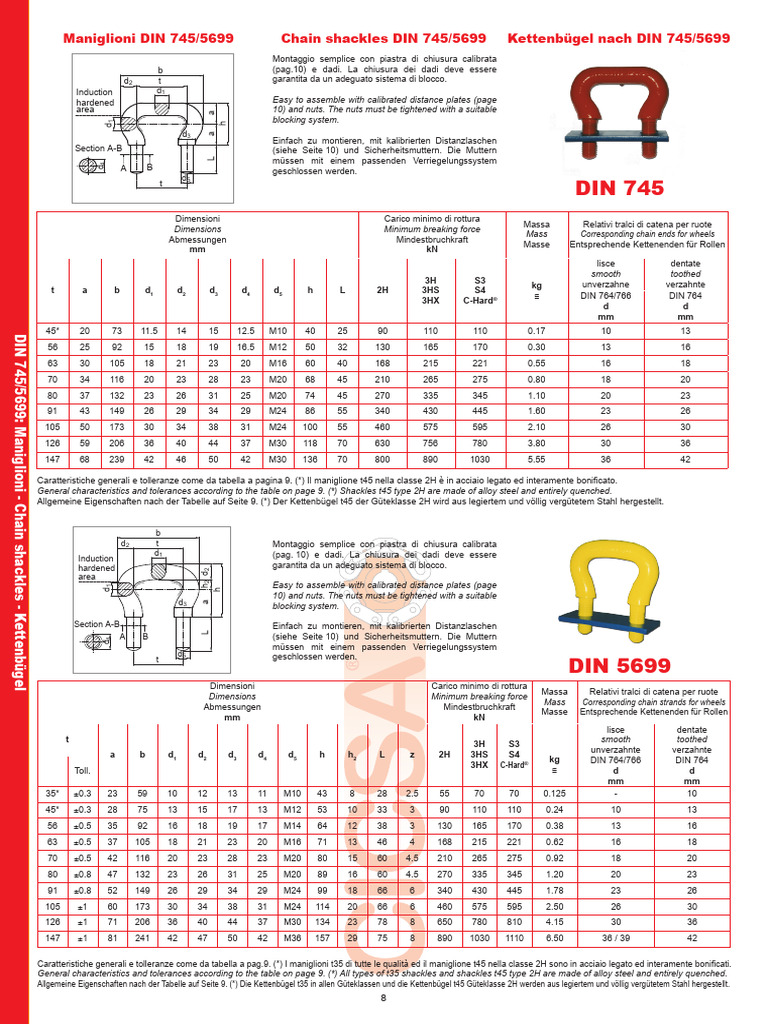 Chain Shackles Din 745 | PDF