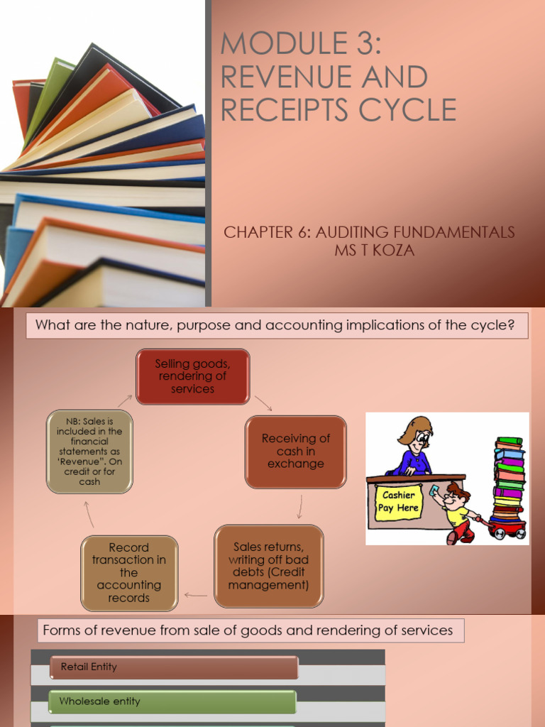 Module 3 - Chapter 6 Revenue and Receipts Cycle | PDF