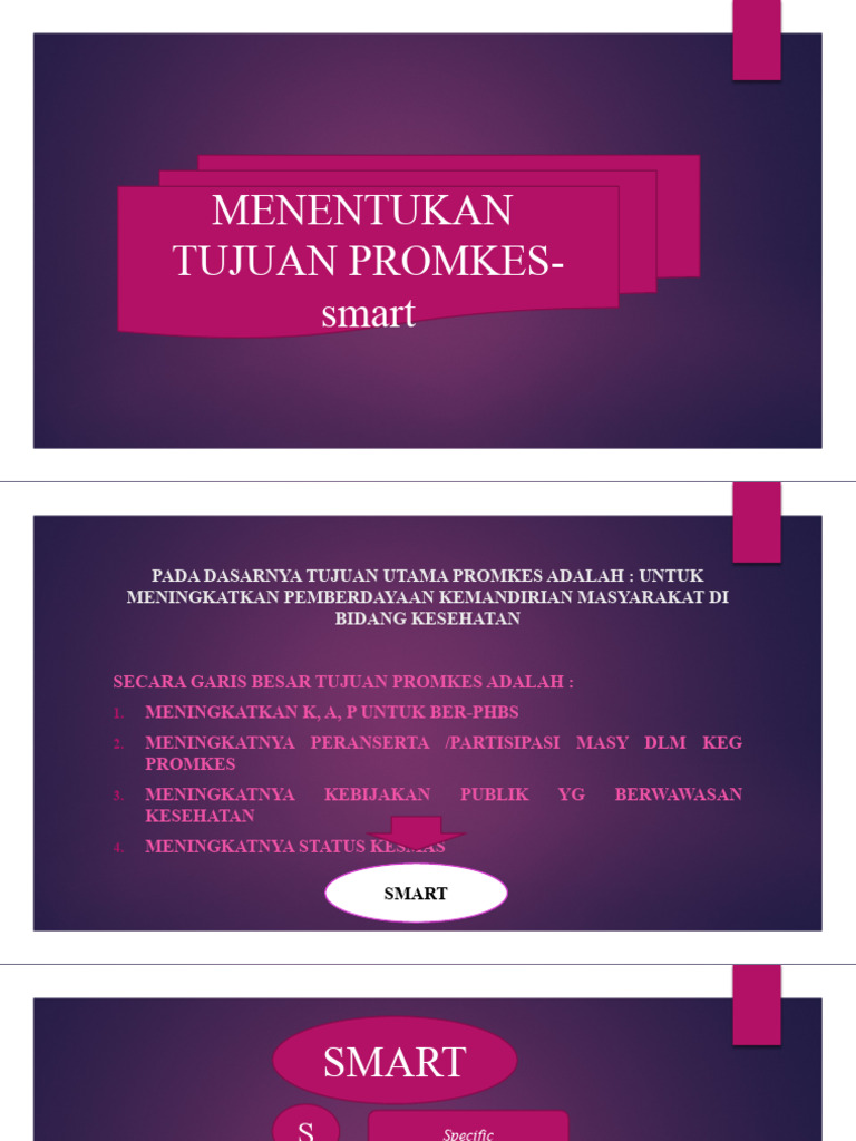 Menentukan Tujuan Smart Promkes | PDF
