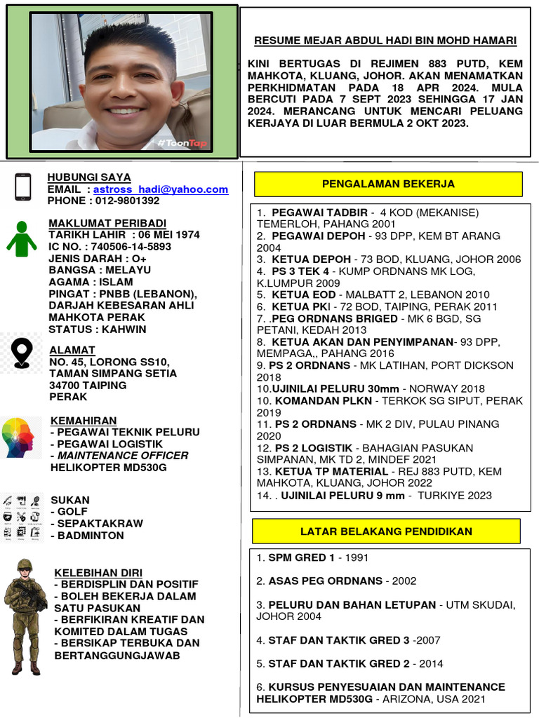 Resume Mej Hadi | PDF