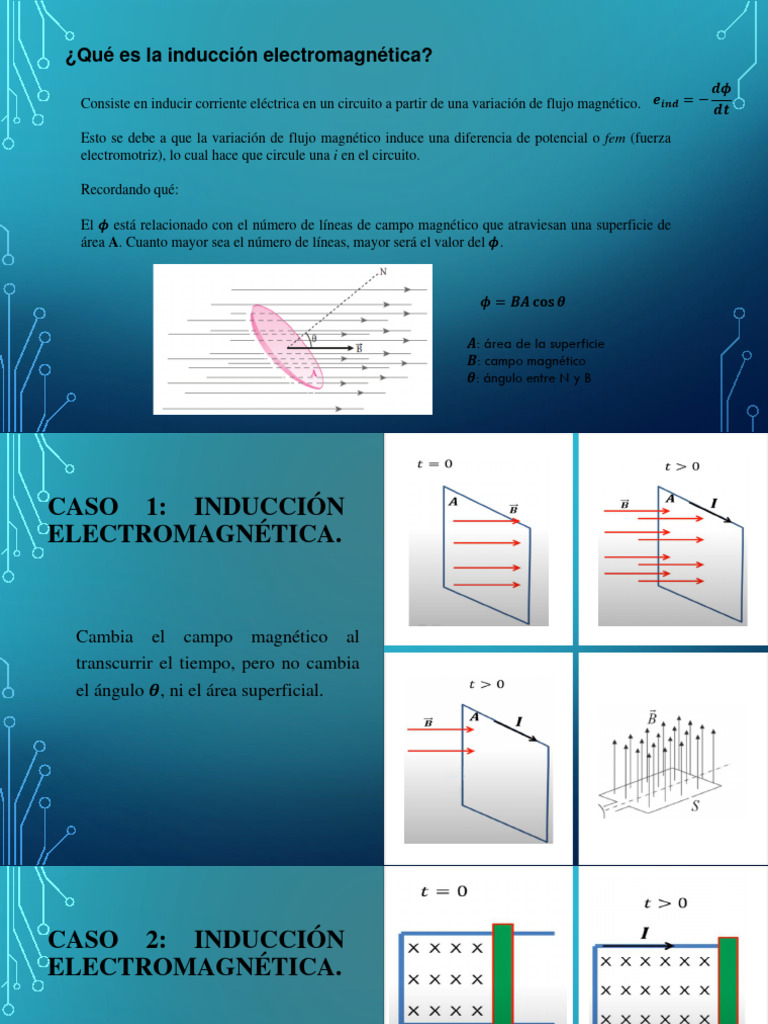 Inducción Electromagnética y Flujo Magnético | PDF | Inducción ...