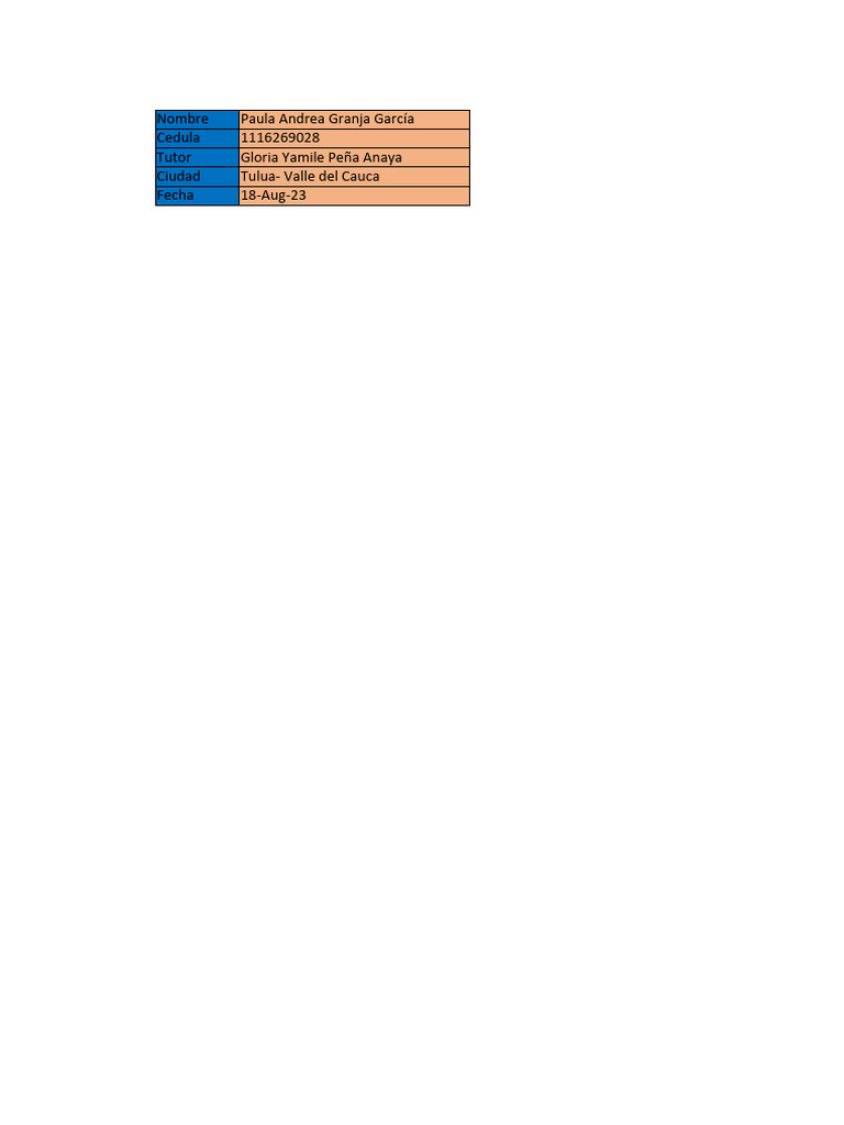 Taller 3 Creación de Gráficos | PDF