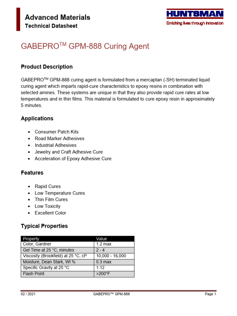 Gabepro GPM 888 Us e | PDF