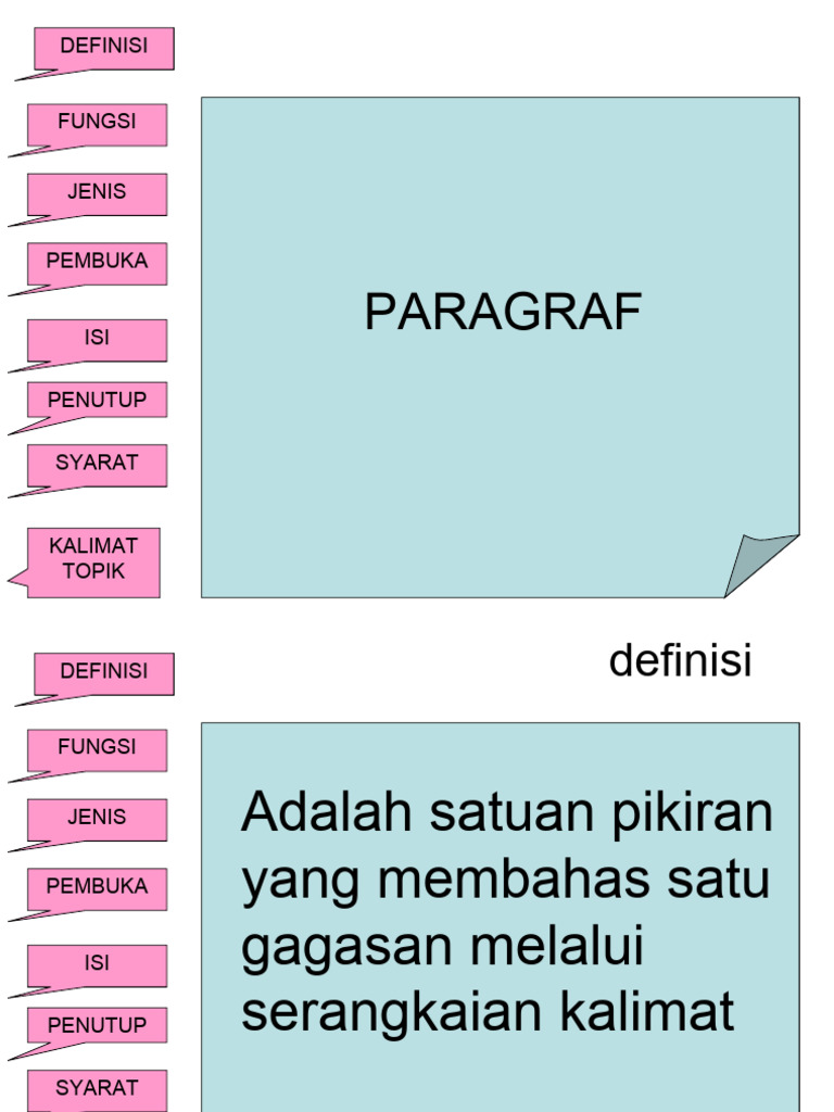 Paragraf Mku | PDF