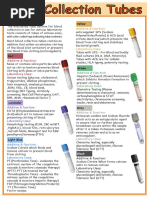 DVT Concept Map-1 | PDF | Thrombus | Bleeding