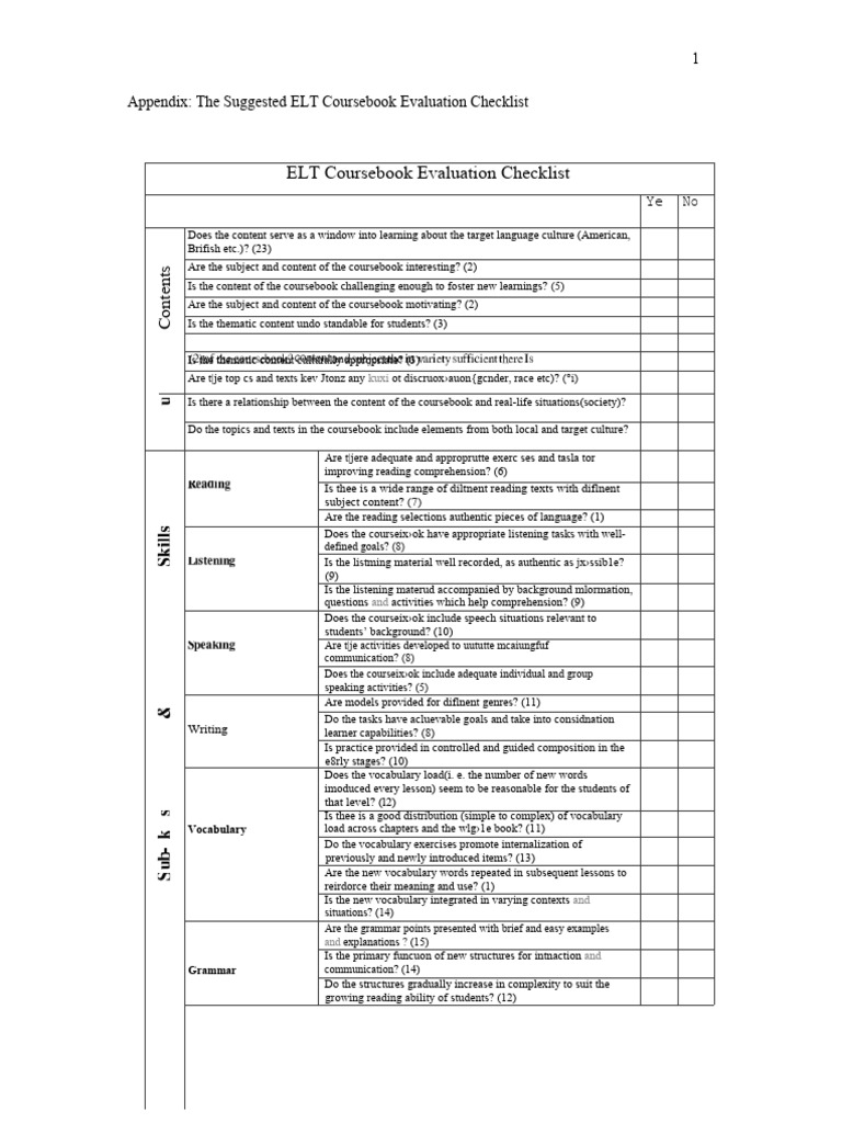 UTS ELT MDE S1 Coursebook Evaluation Checklist | PDF
