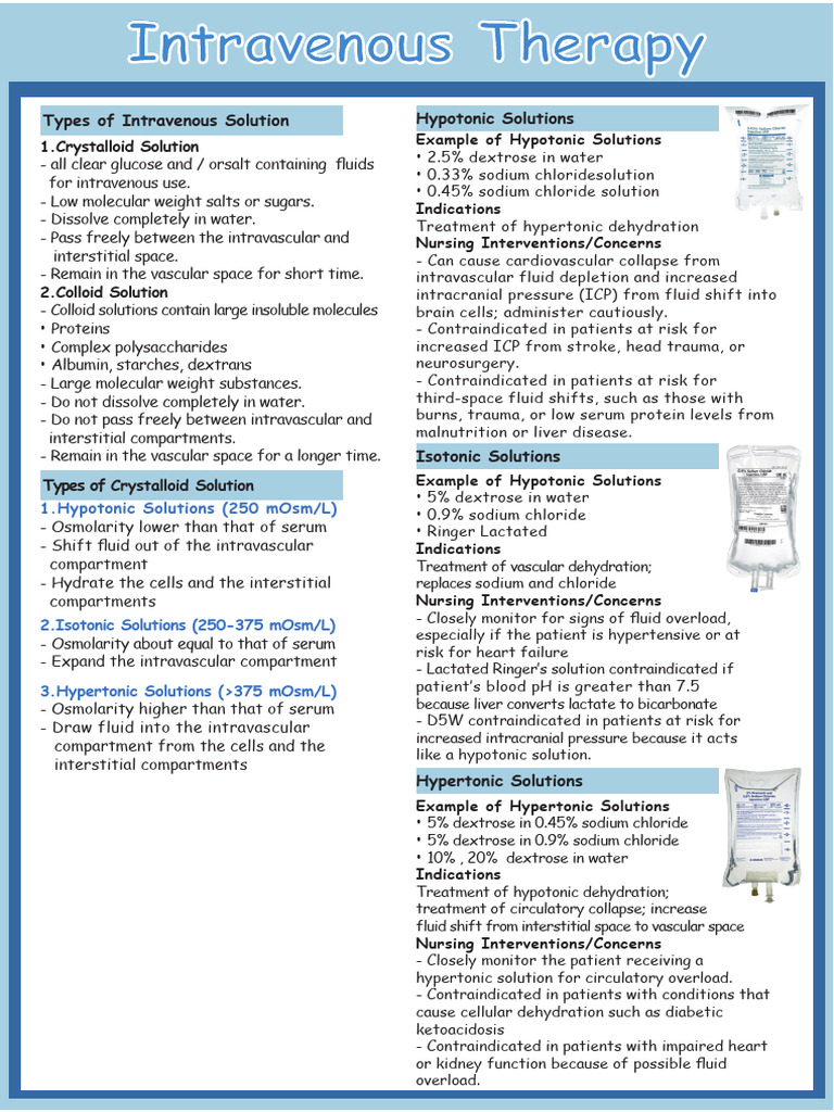 Intravenous Therapy Pdf: Infusion Therapy Standards – GIAU