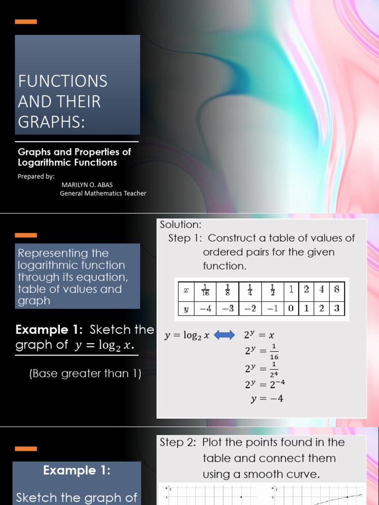 Graphs And Properties Of Logarithmic Functions Part 2 Pdf Function