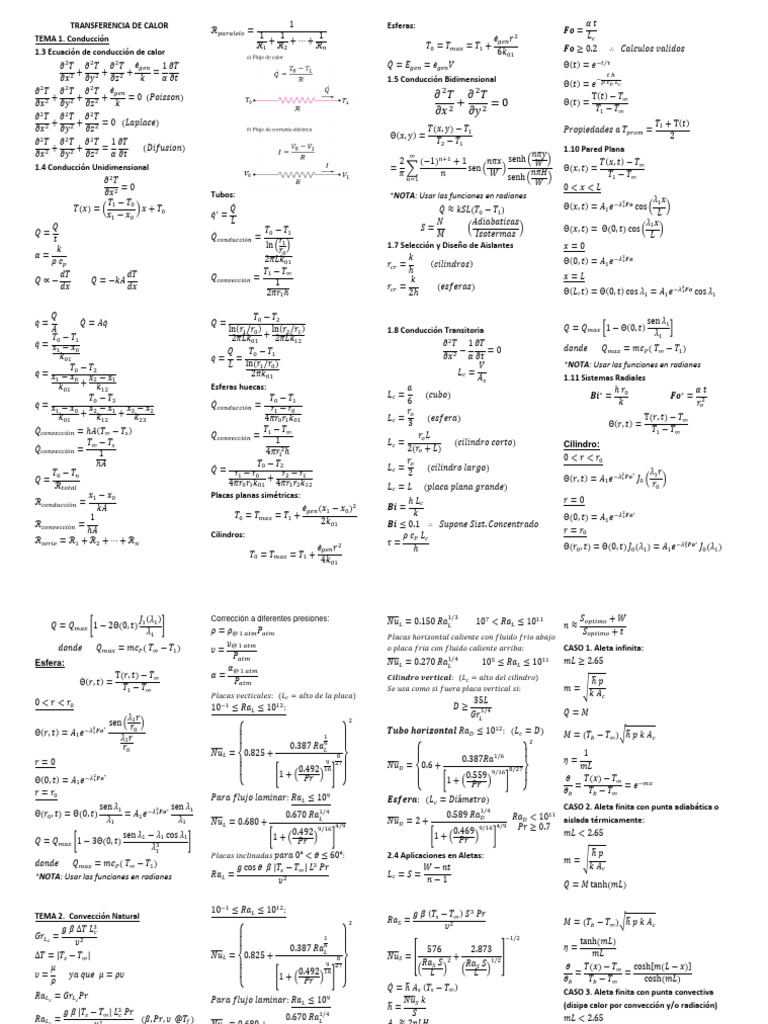 TRANSFERENCIA DE CALOR Formulario | PDF | Metrología | Física