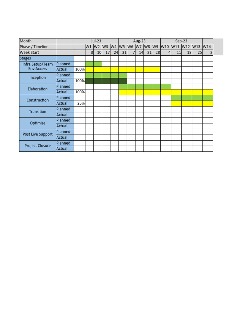 Excel Sheet | PDF