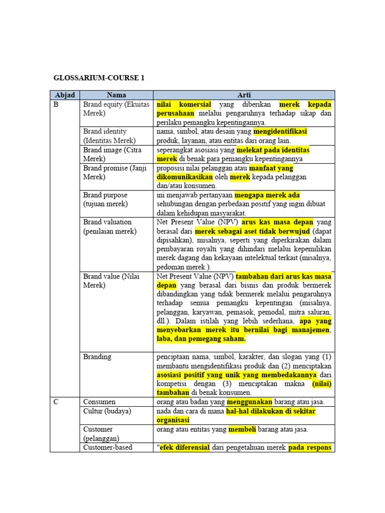 Rangkuman Course Cousera 1 | PDF