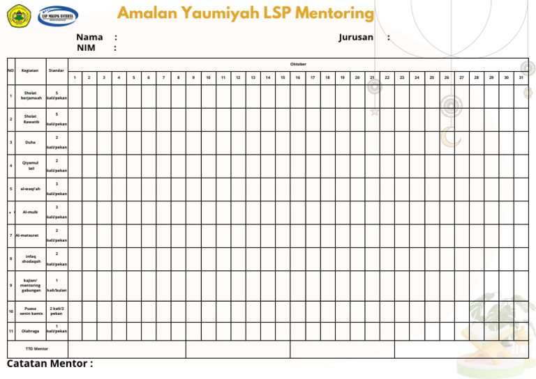 Mutaba'ah Yaumiyah Oktober | PDF