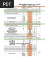 Eurocode Load Combination Cases (Quasi-Permanent, Frequent, Combination ...