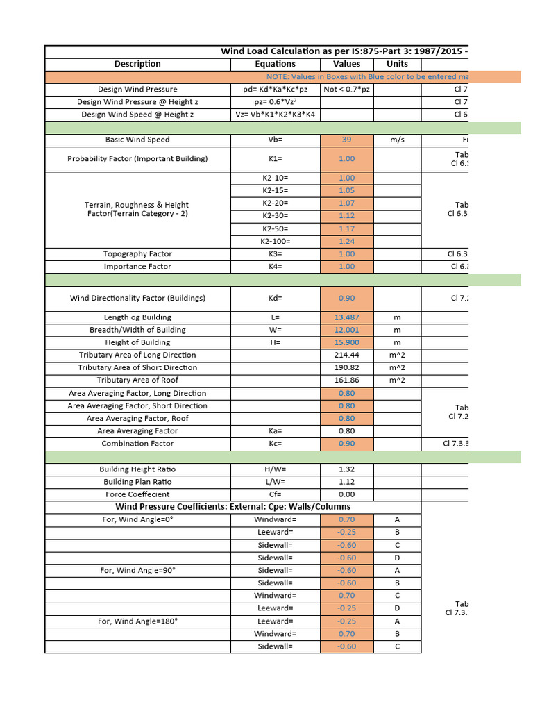 Wind Load Data Sheet For RCC & STRL Steel in STAAD & ETABS | PDF ...