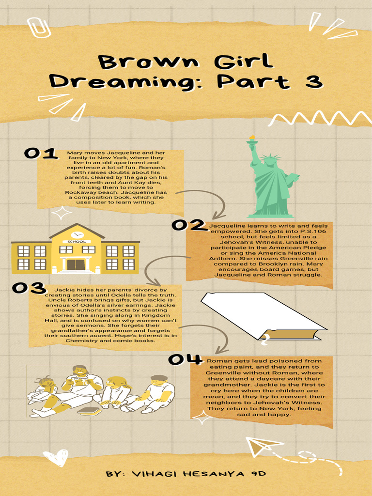 Brown Girl Dreaming Part 3 | PDF