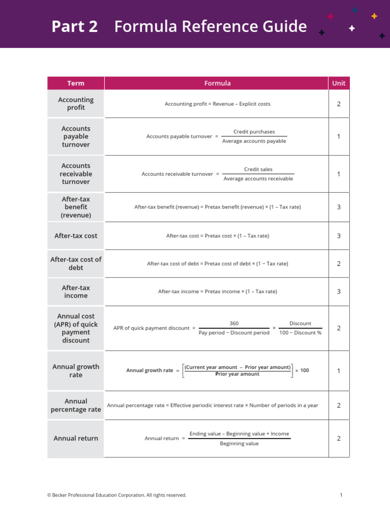 Accounting and Financial Formula Guide | PDF