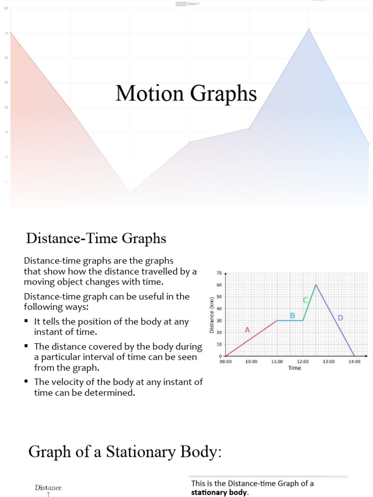Motion Graphs | PDF