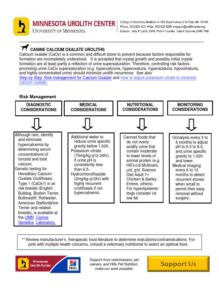 Canine Calcium Oxalate Uroliths1 | PDF