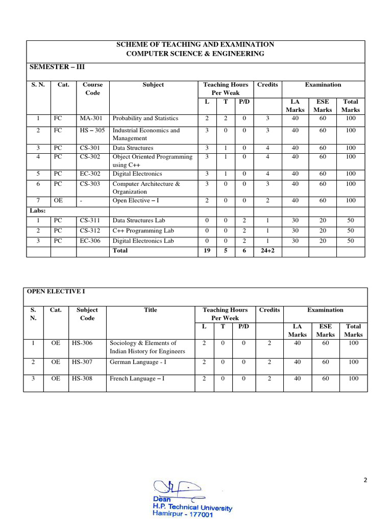 Btech 3rd Year | PDF | Poisson Distribution | Teaching Mathematics