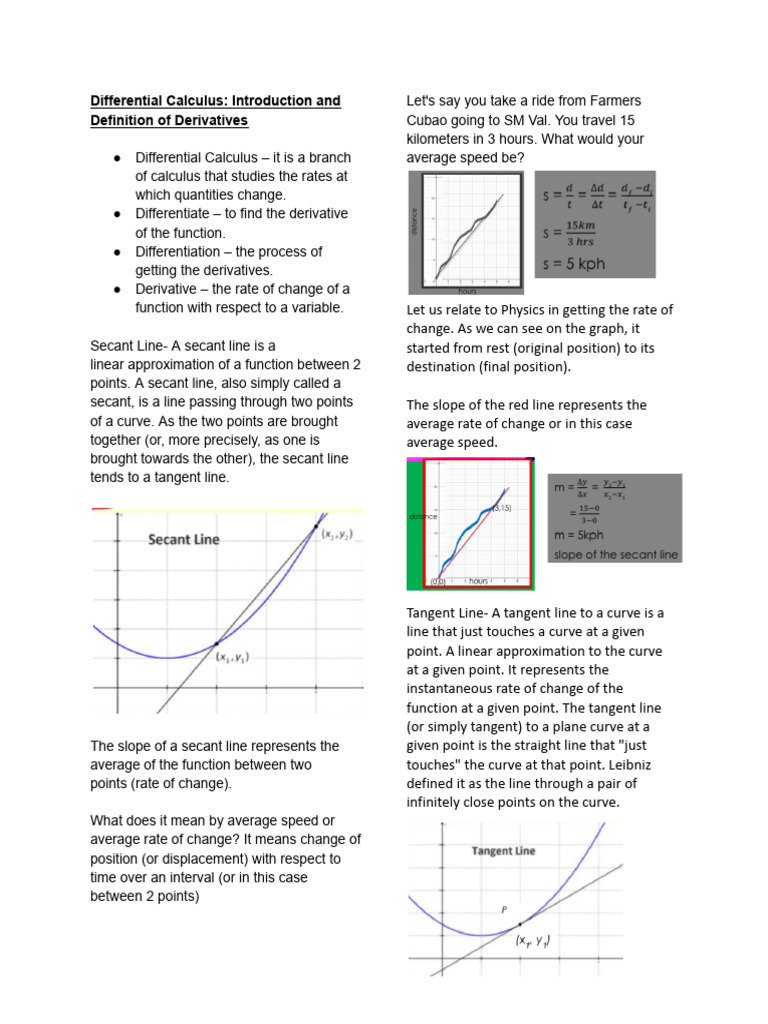 Differential Calculus - Introduction and Definition of Derivatives ...
