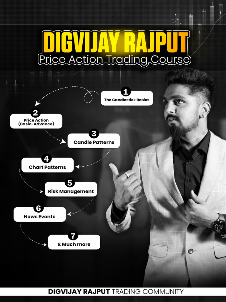 Digvijay Rajput Trading Course | PDF