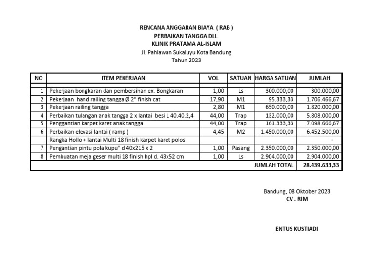 Rab Perbaikan Klinik Pratama Al Islam Pahlawan Bandung 2 | PDF