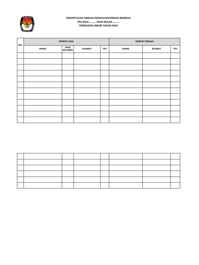Form-Laporan DPTB Pps | PDF