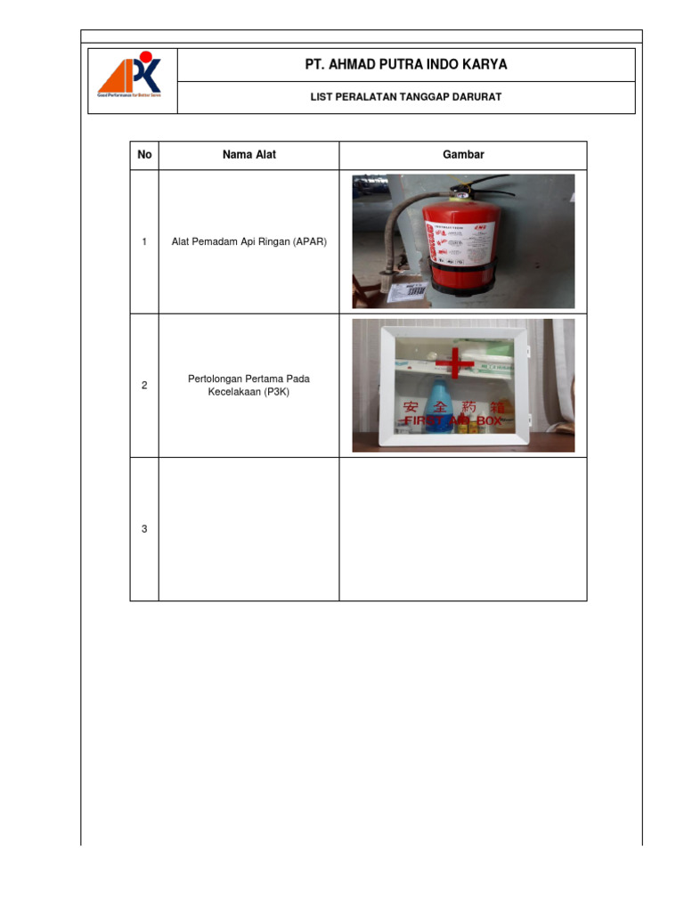List Peralatan Tanggap Darurat | PDF