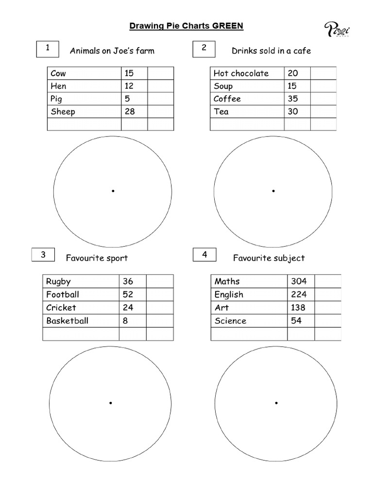 Drawing Pie Charts RAG | PDF