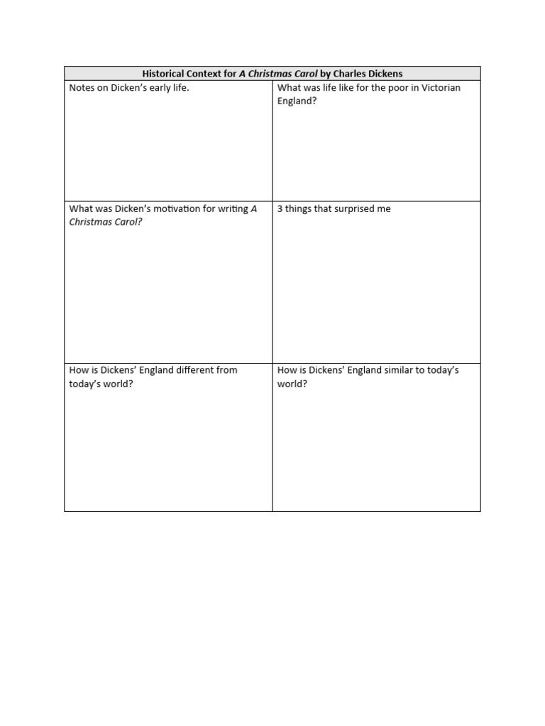 Historical Context Graphic Organizer | PDF