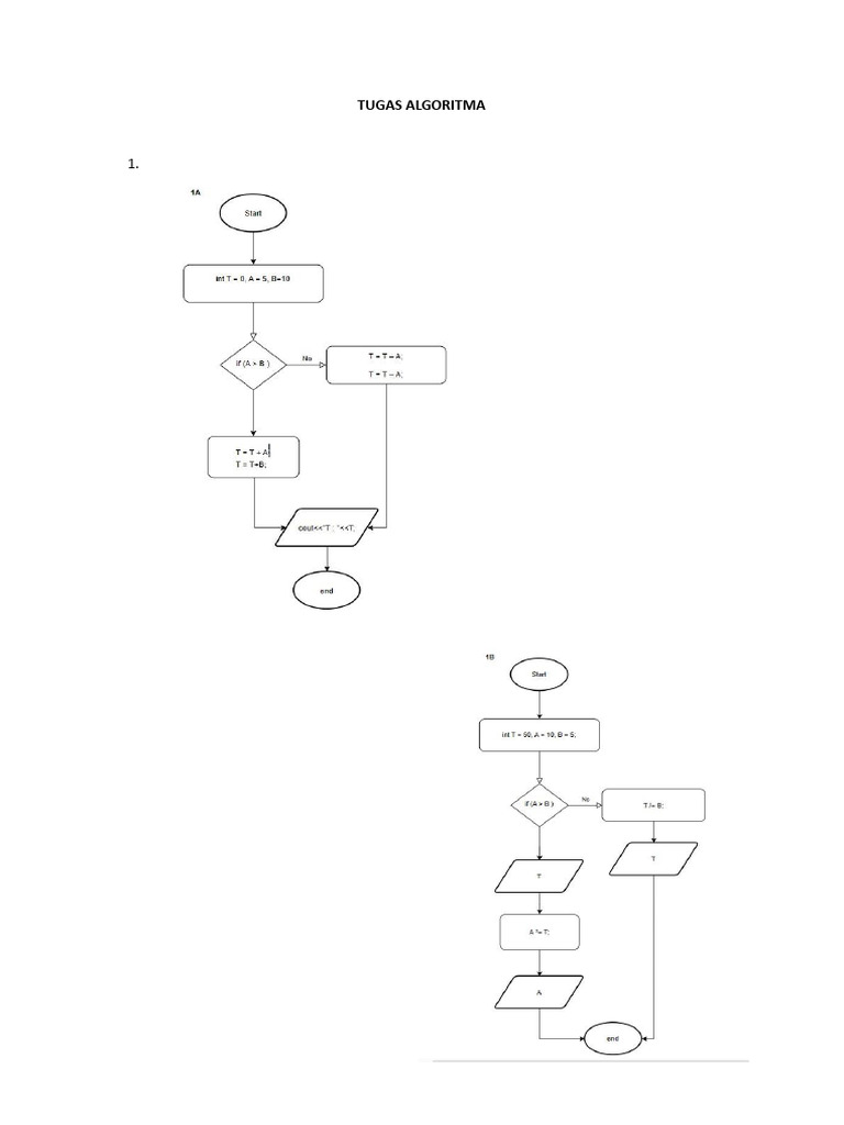 Tugas Algoritma | PDF