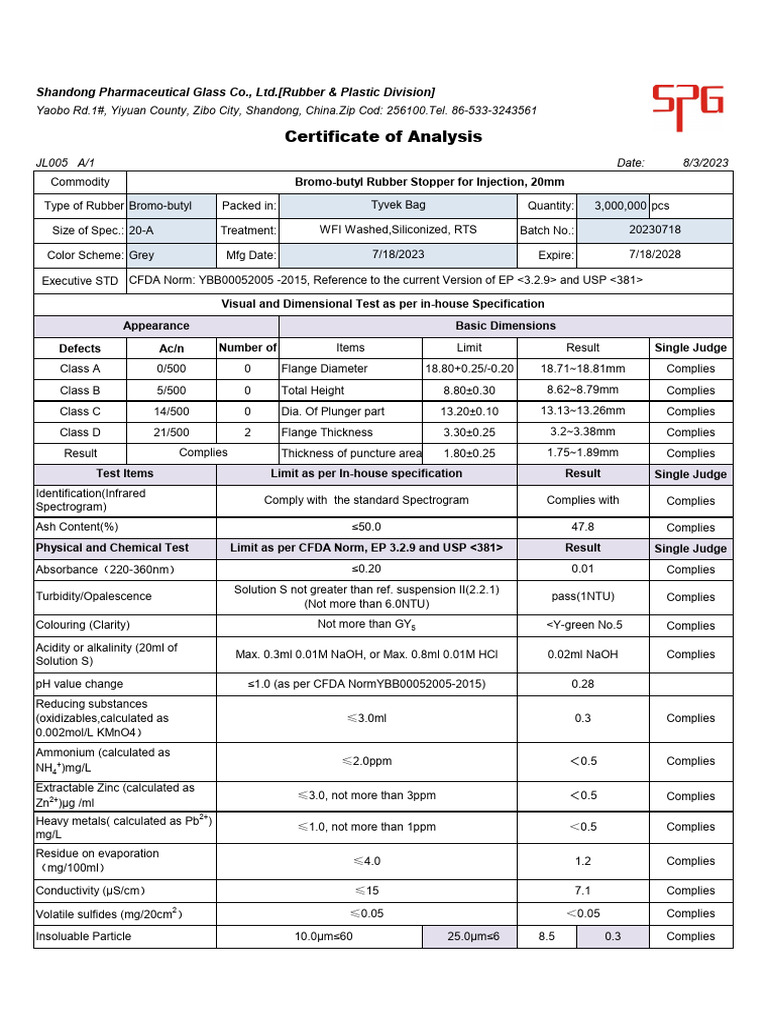 Certificate of Analysis: Shandong Pharmaceutical Glass Co., Ltd. (Rubber & Plastic Division) | PDF