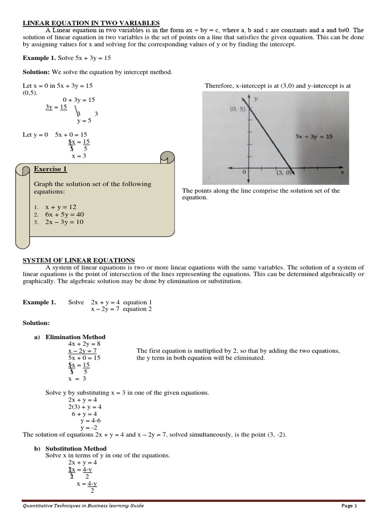 Maximizing Profit in Linear Programming | PDF