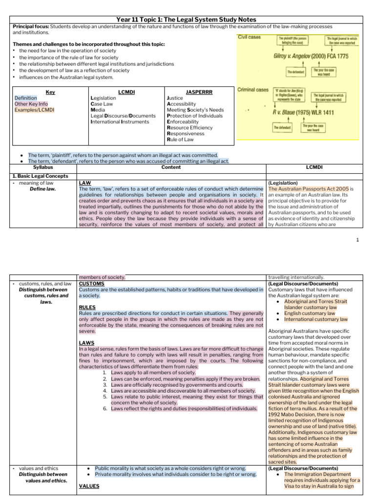Topic 1 - The Legal System - Year 11 Legal Studies | PDF