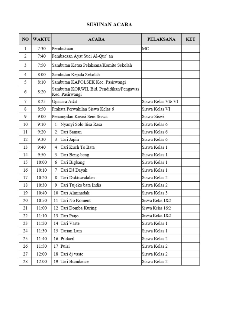 Susunan Acara | PDF