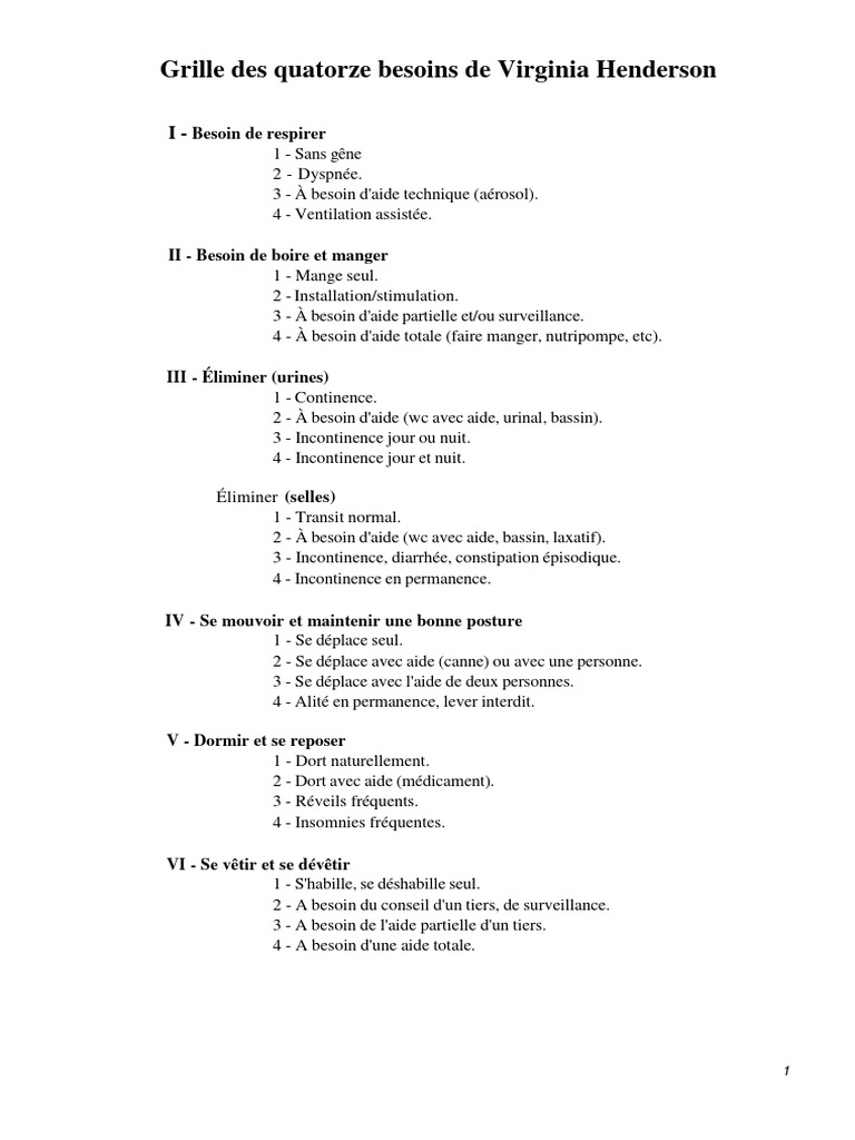 Evaluation Grille Des Quatorze Besoins Fondamentaux Virginia Henderson Pdf 