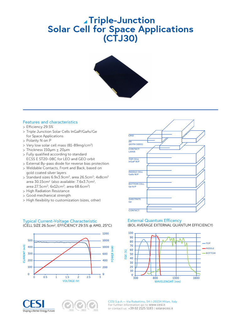 Datasheet CTJ30 1 | PDF