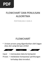 Contoh Flowchart Sederhana Beserta Penjelasannya Lengkap Terbaru | PDF
