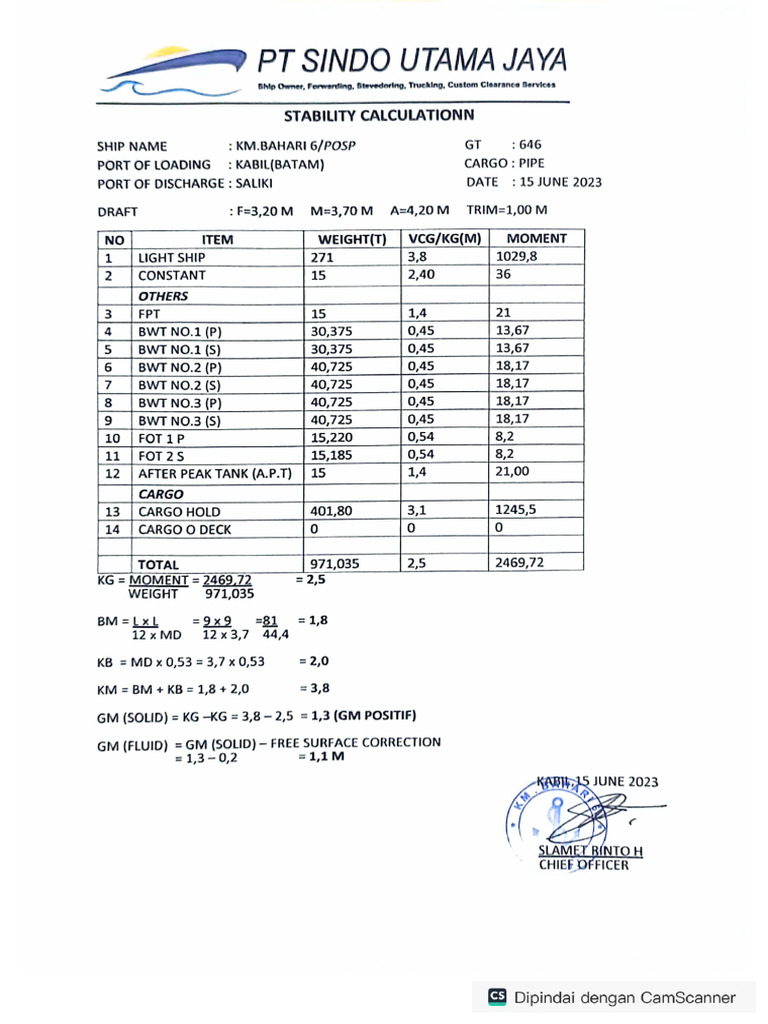 Stability Calculation With FSC and KM Table | PDF