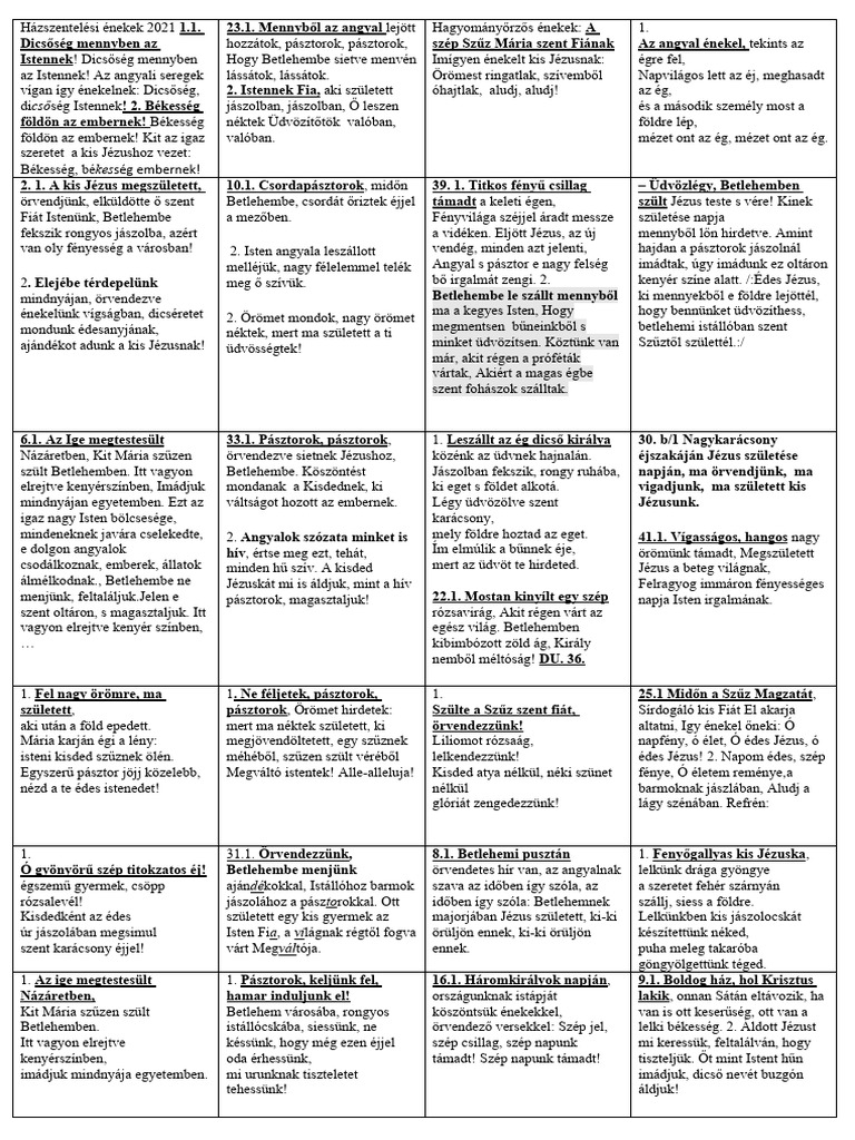 Karácsonyi Repertoár Házszentelési Énekek 2021 | PDF