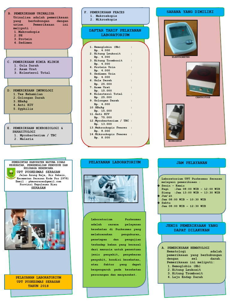 Brosur 2 | PDF | Sains & Matematika