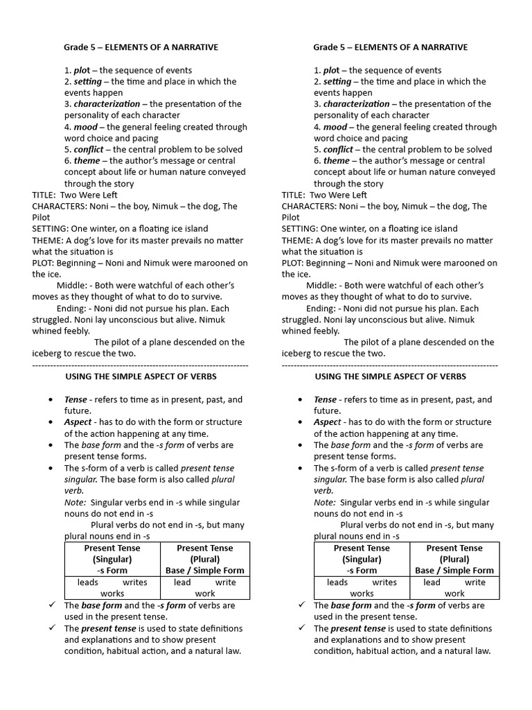 Elements of Narratives & Using The Simple Aspect of Verbs | PDF