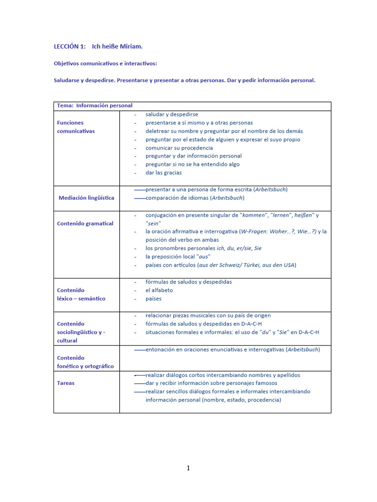 Programaciones Momente A1 | PDF