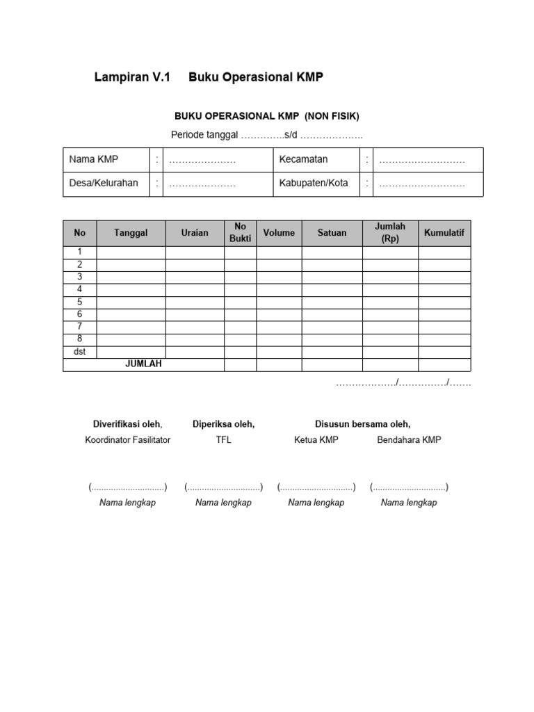 Buku Operasional KMP | PDF