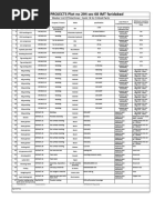 Density Chart | PDF | Metals | Steel