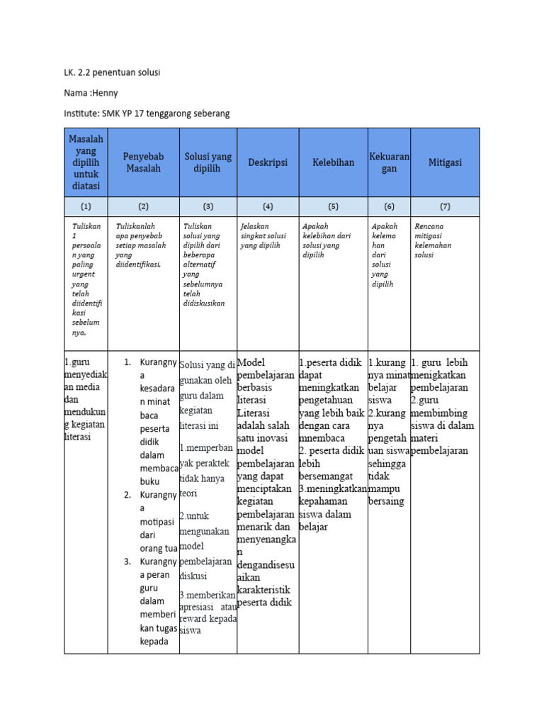 LK .2.2 Penentuan Solusi | PDF