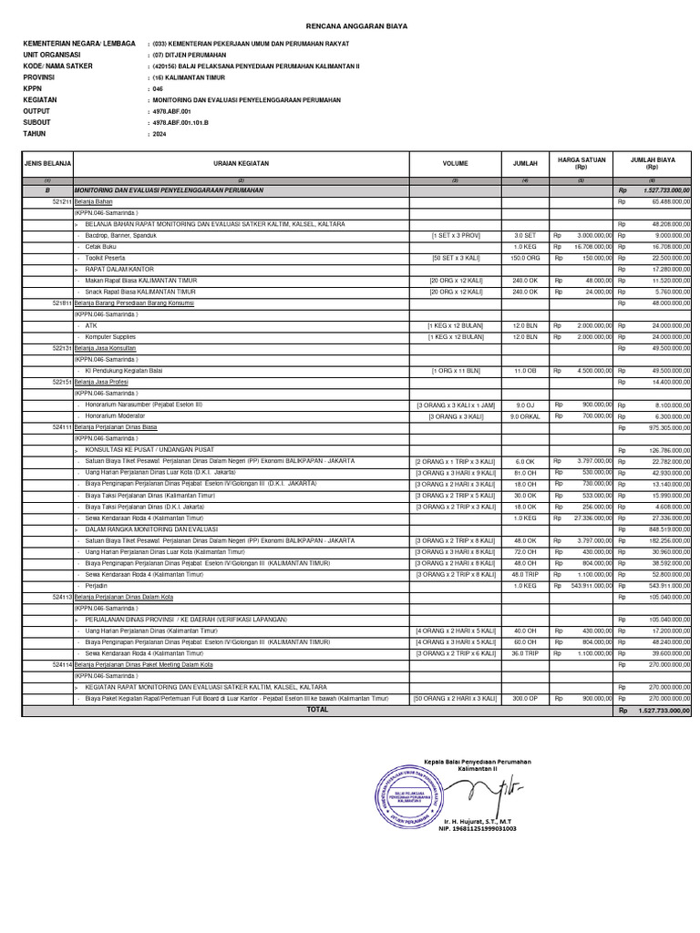Rab - Monitoring Dan Evaluasi Penyelenggaraan Perumahan - 2024 | PDF