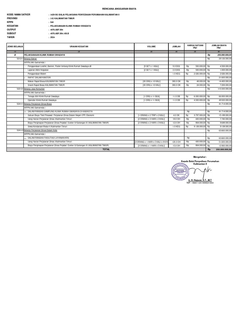 Rab - Pelaksanaan Klinik Rumah Swadaya - 2024 | PDF