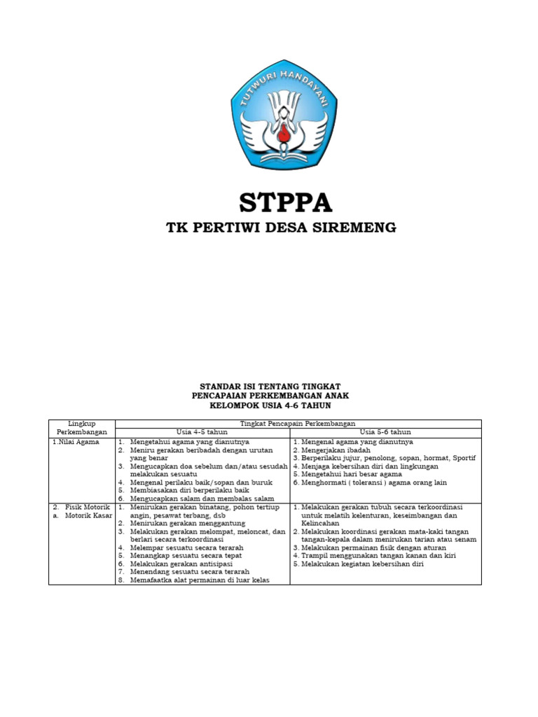 1.1.1.1 Stppa | PDF