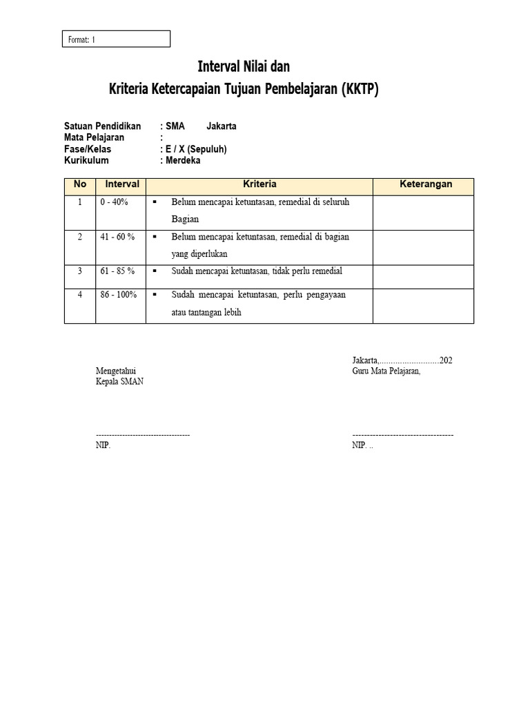 Interval Nilai KKTP Kurikulum Merdeka | PDF